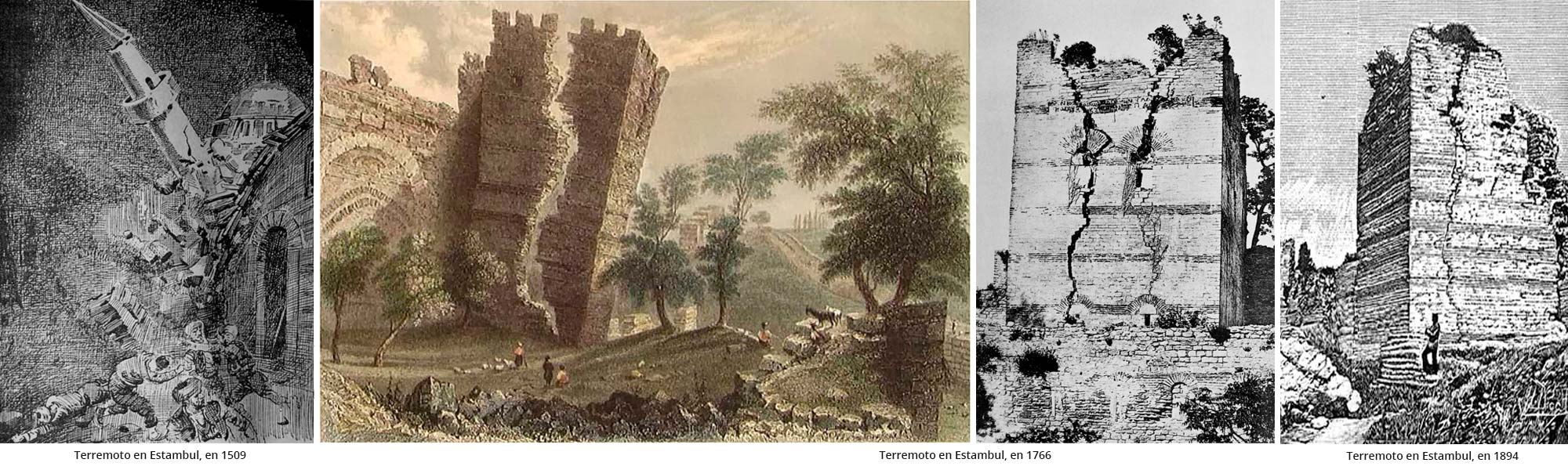 Estambul y las fuerzas de la Naturaleza - Cuaderno de Viajes